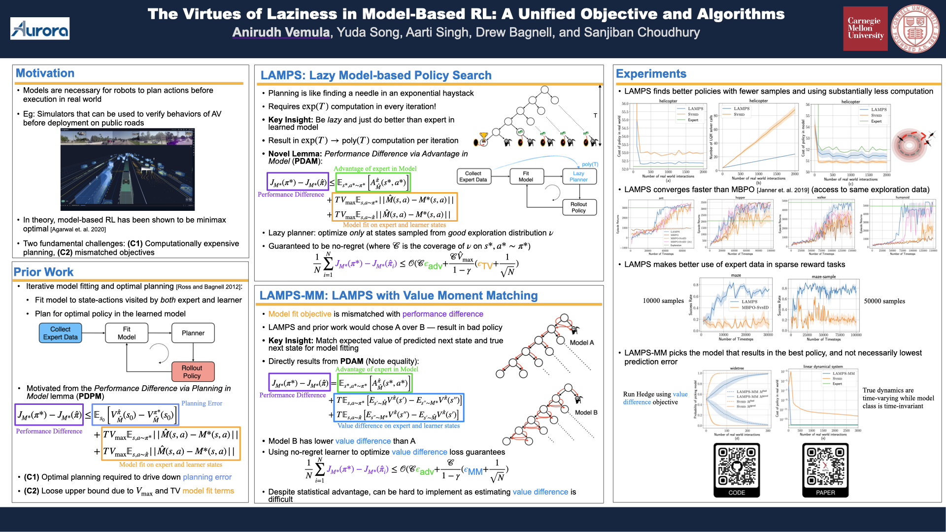 ICML Poster The Virtues of Laziness in Model-based RL: A Unified Objective and Algorithms
